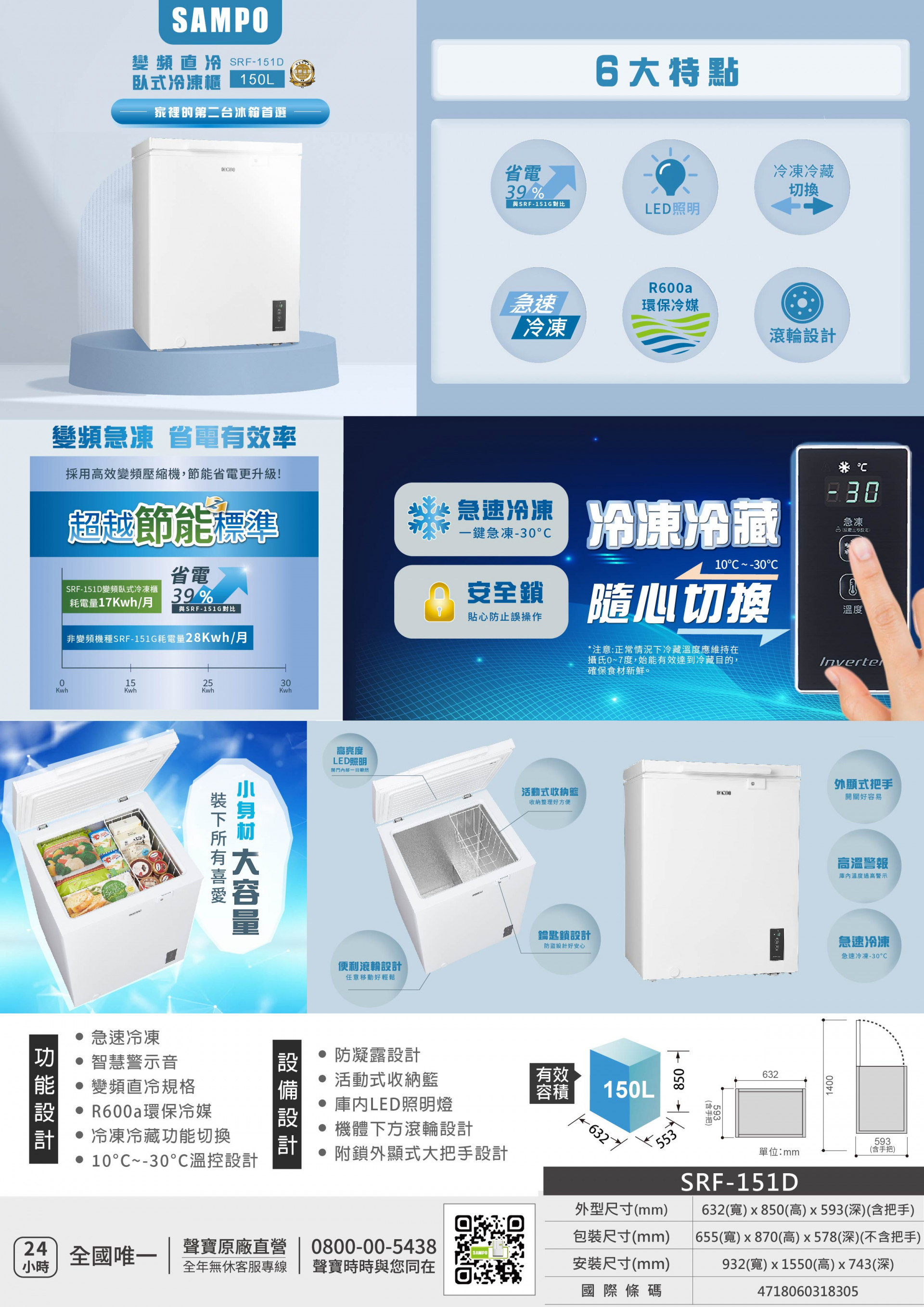 首頁 | SAMPO聲寶